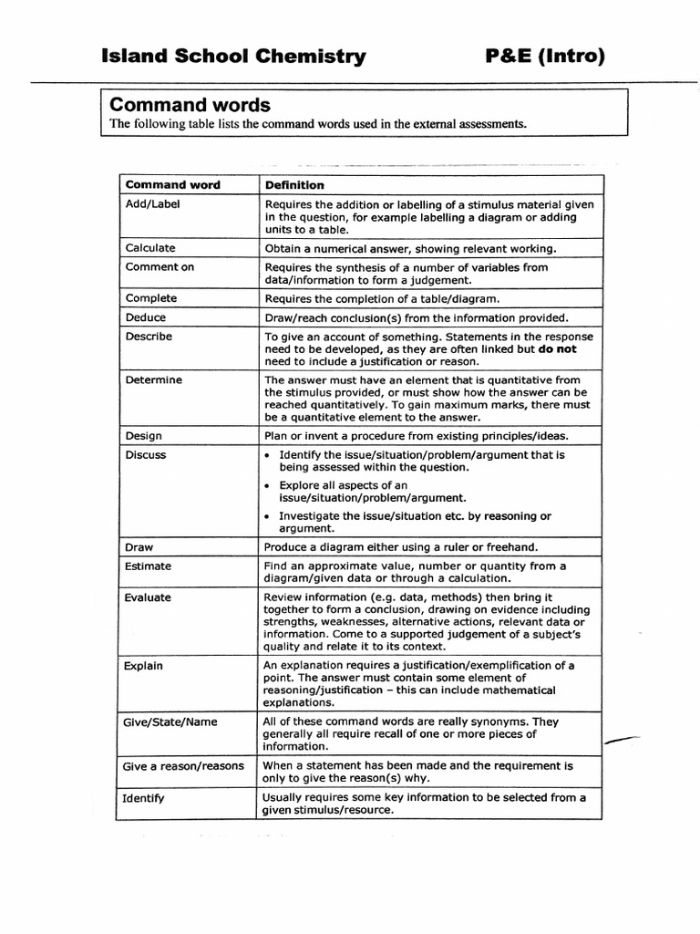 1c Command Words | PDF