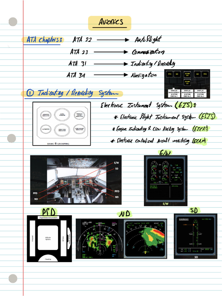 AirFrame 2 Lectures | PDF | Spar (Aeronautics) | Empennage