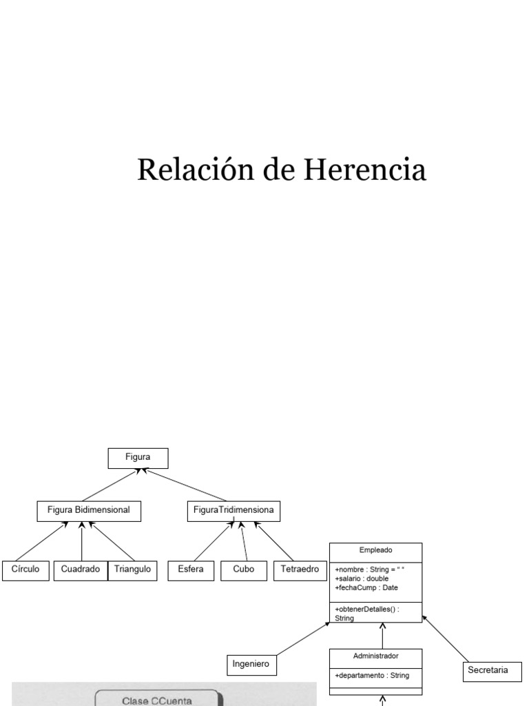 Sesion 1 Relacion Heremcia | PDF | Herencia (Programación Orientada a ...