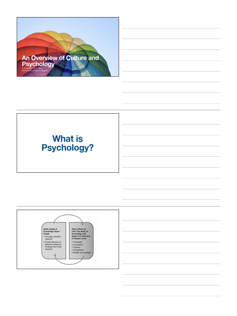 01 Overview of Culture and Psychology HANDOUT | PDF | Psychology | Behavior