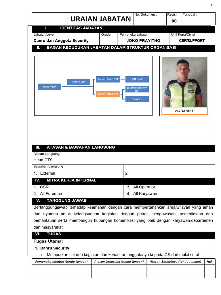 Jobdes Security JOKO | PDF | Seni