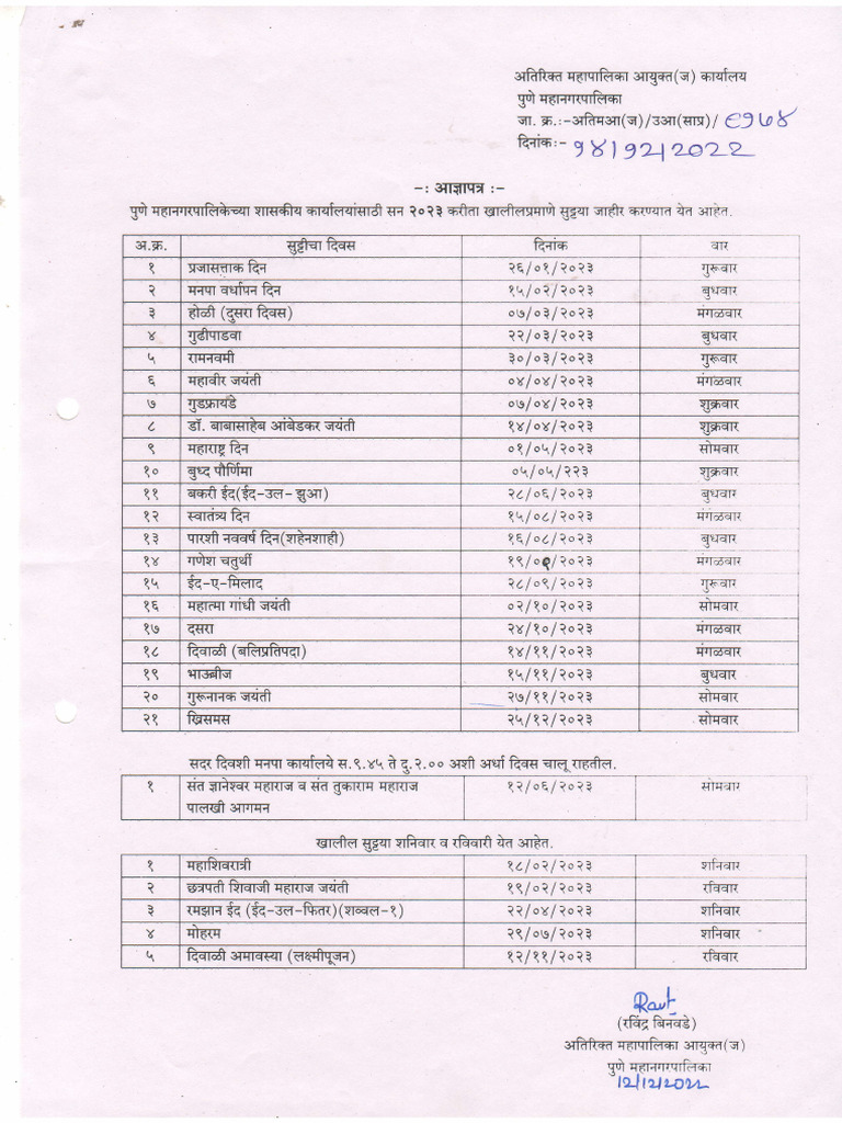 PMC - PUNE - Holiday List | PDF