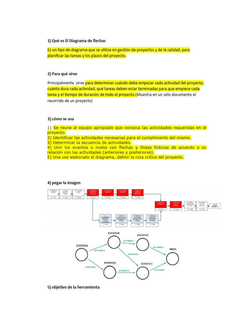 Diagrama de Flechas en Proyectos | PDF
