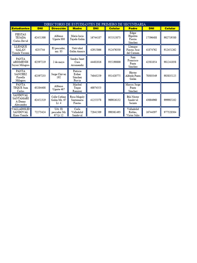 Directorio de Estudiantes de Primero de Secundaria | PDF