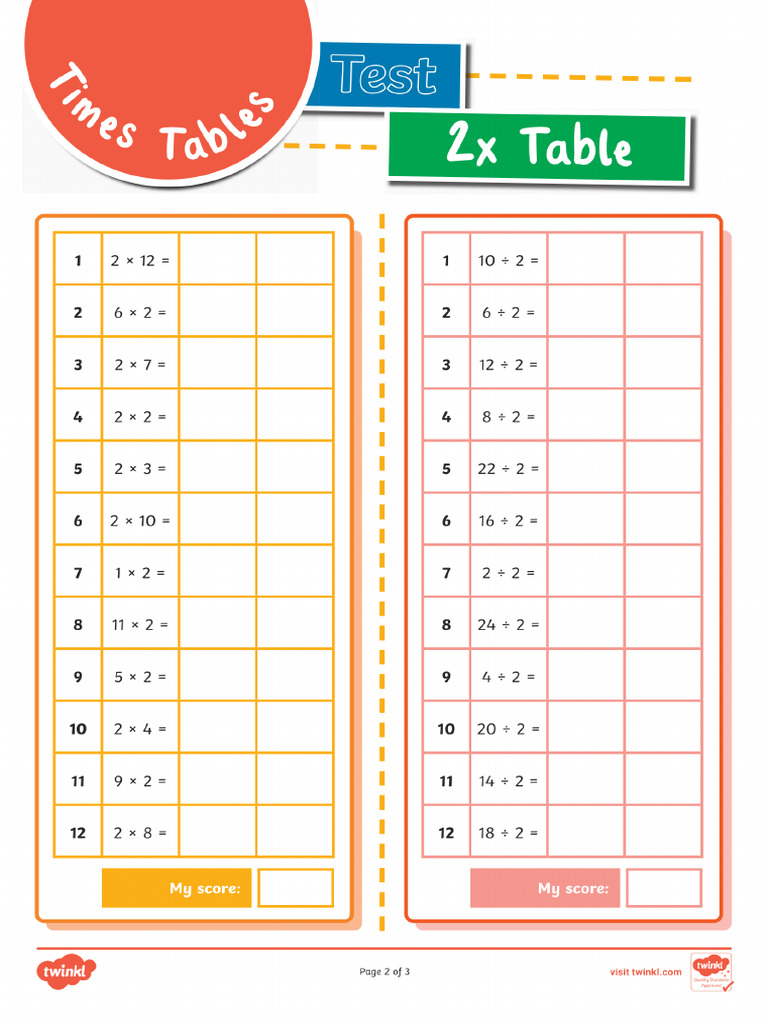 Times Tables Test 2x | PDF