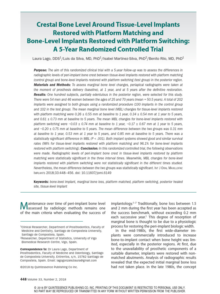 Crestal Bone Level Around Tissue-Level Implants Restored With Platform ...