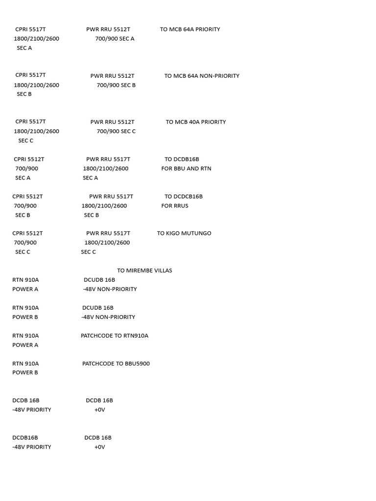 Telecom Equipment Configuration | PDF | Home & Garden | Computers