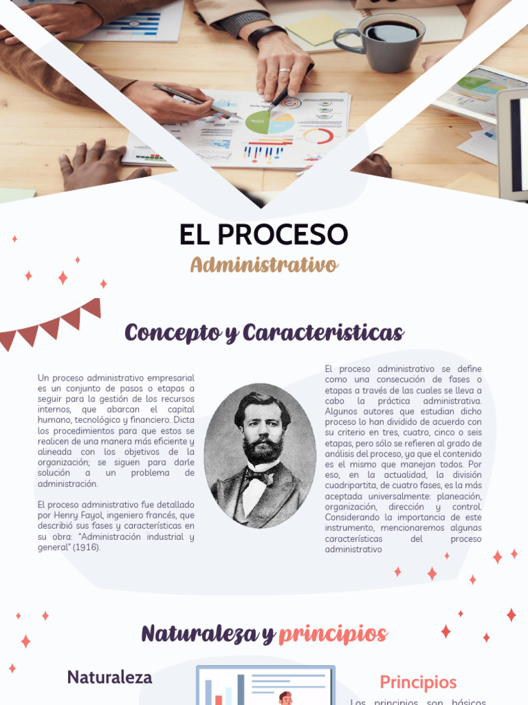 EL PROCESO Administrativo | PDF | Planificación | México