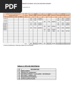 Tabla 06 Sunat | PDF