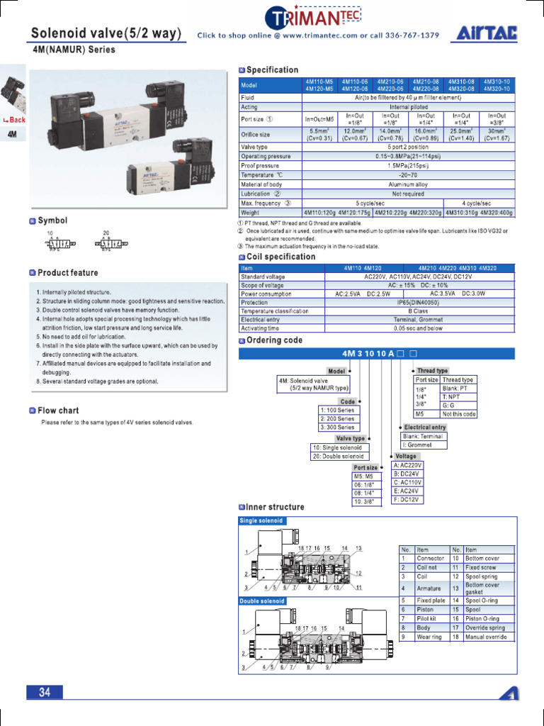 Airtac 4M Trimantec | PDF