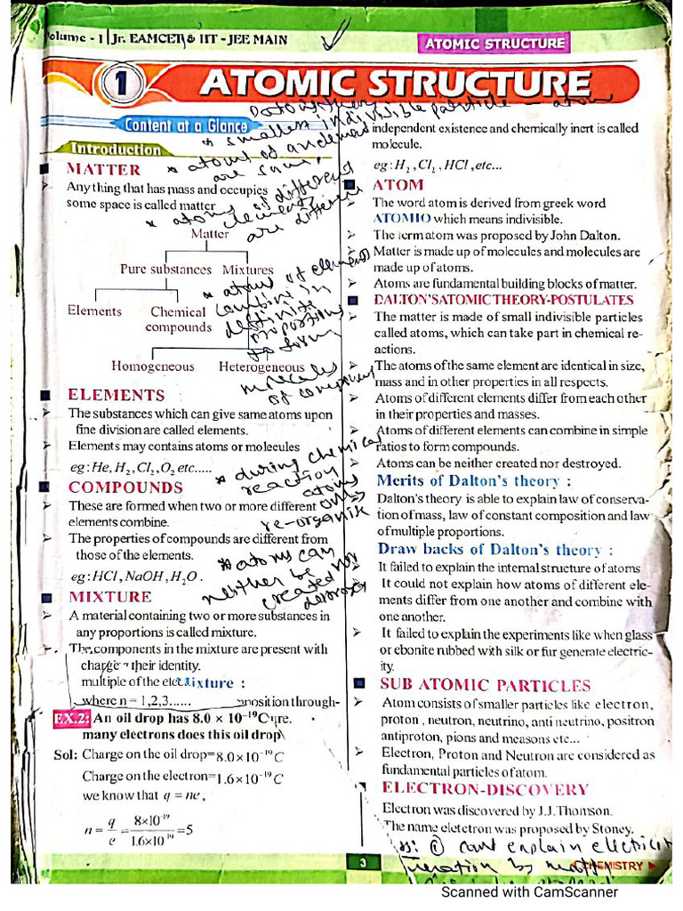 Atomic Structure | PDF