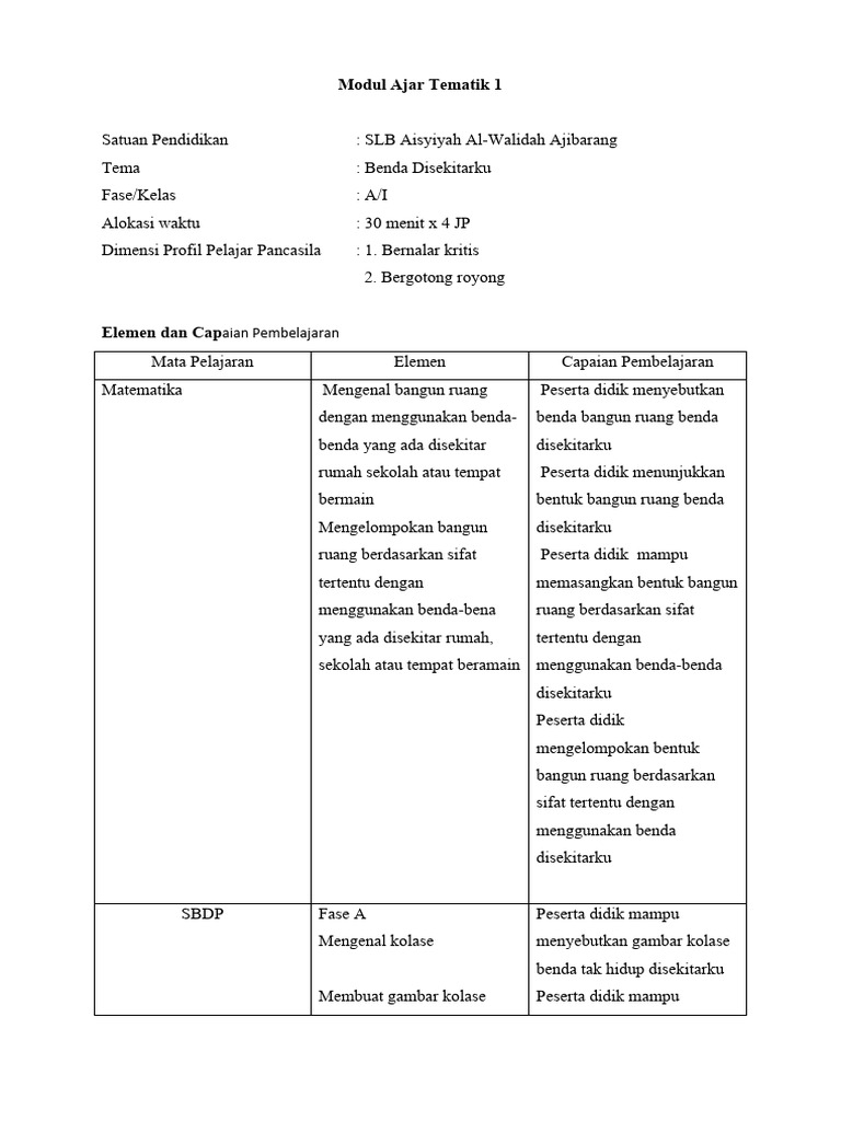 Modul Ajar Kelas 1 C | PDF | Karier & Perkembangan | Seni & Disiplin Bahasa