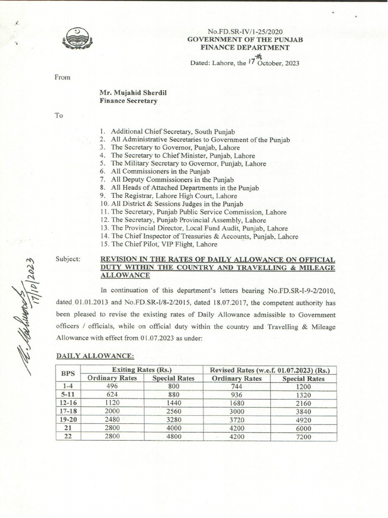 Daily Allowance | PDF