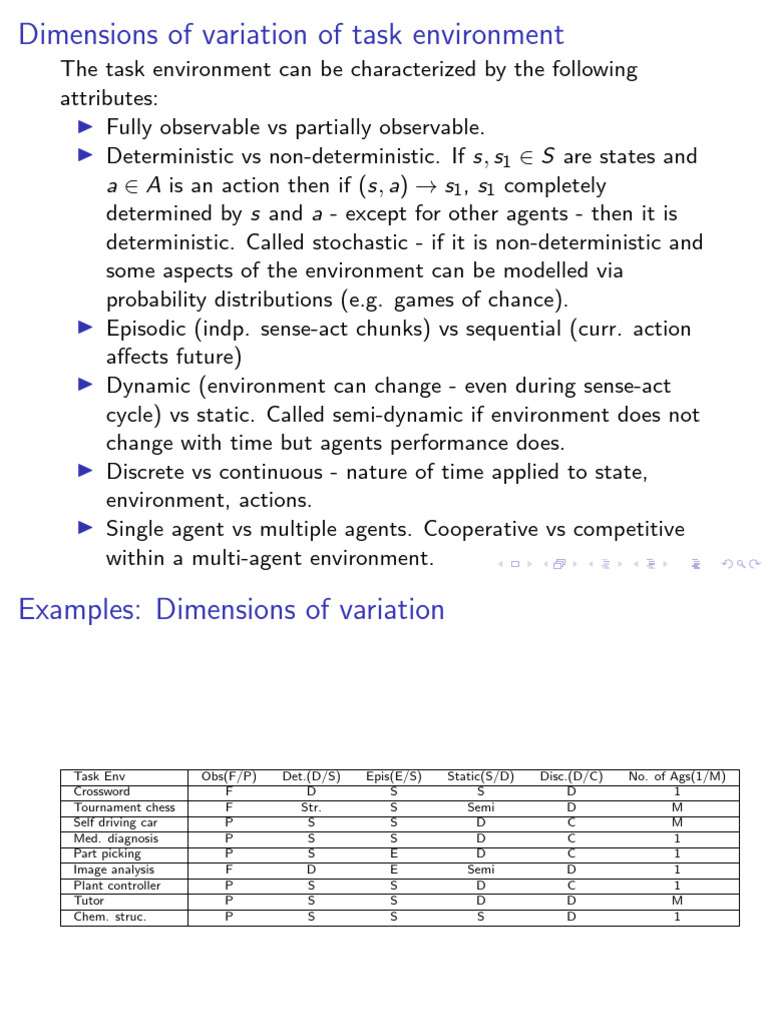 AI Environment | PDF | Top Down And Bottom Up Design | Systems Science