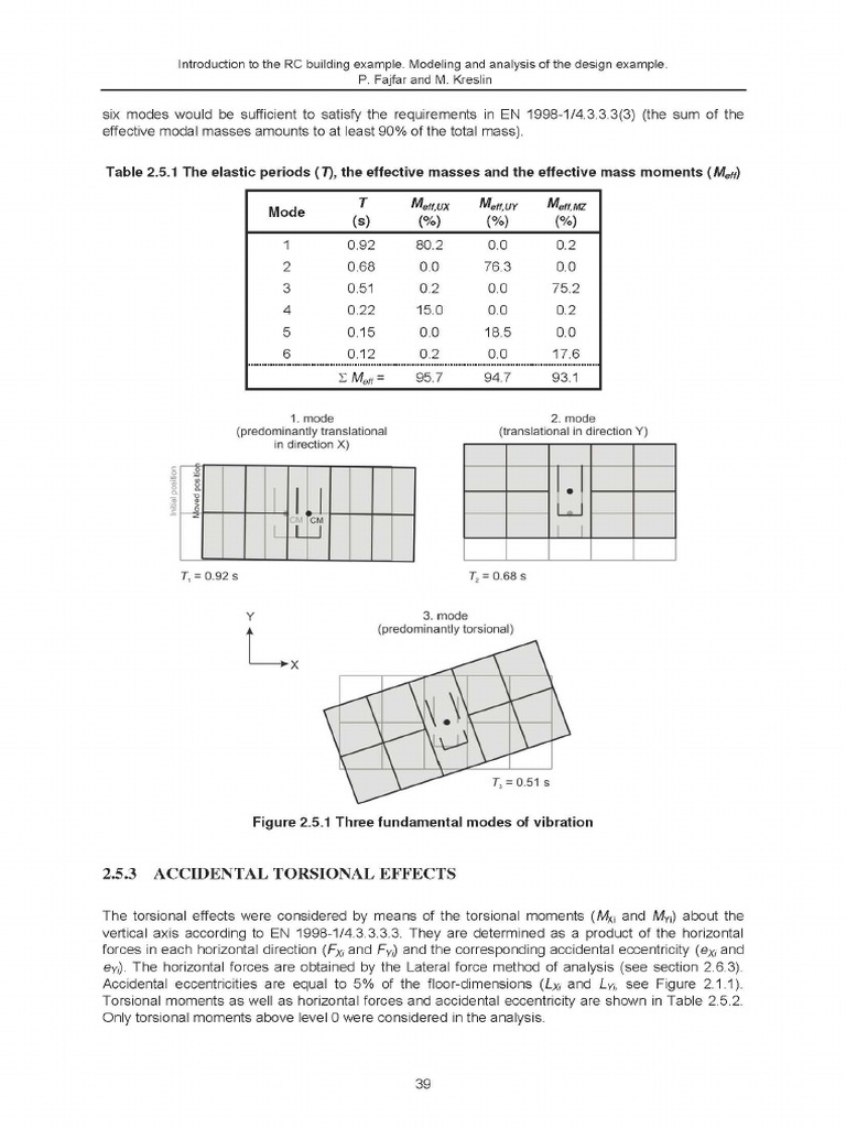Eurocode 8 Seismic Design of Buildings W Page 053 | PDF
