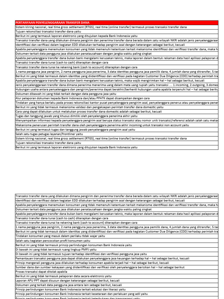 Bahan Belajar Modul Virtual SPPUR 2023 | PDF