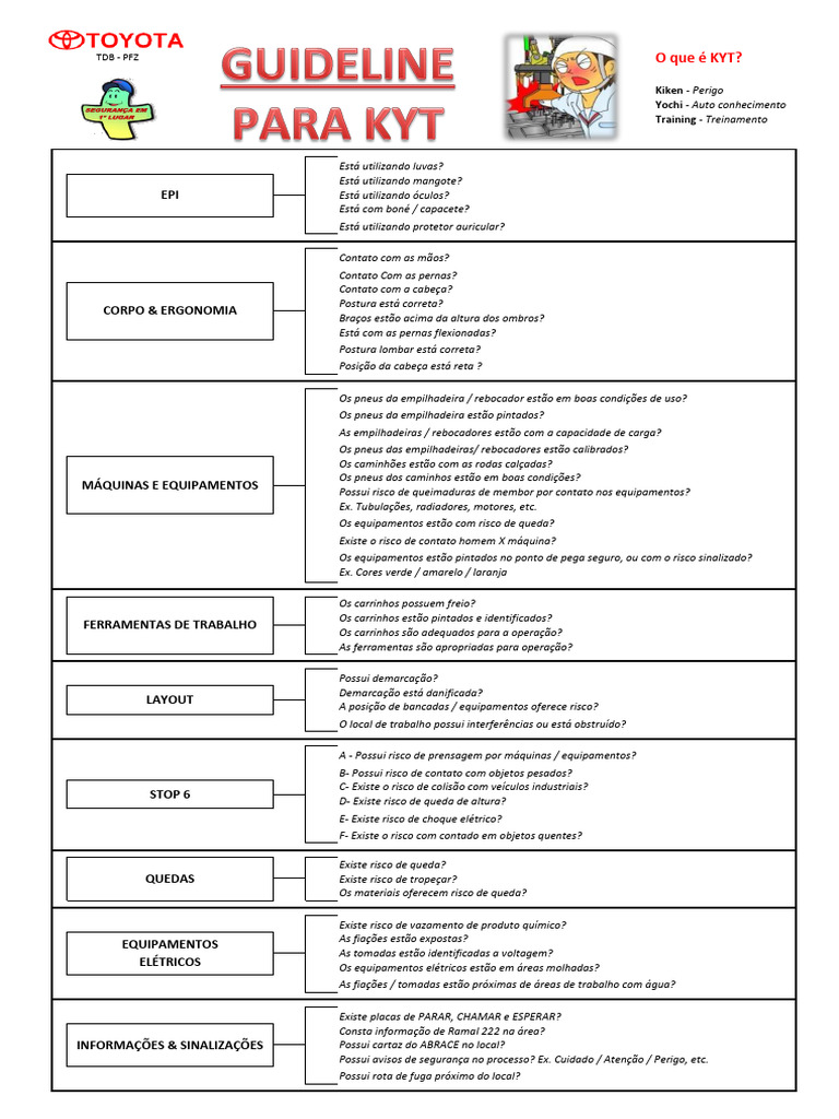 Guideline - Kyt | PDF | Pneu | Empilhadeira