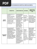 Construcción de Protocolo en Primeros Auxilios Psicológicos A Partir de Un Caso. AA3-EV01 | PDF