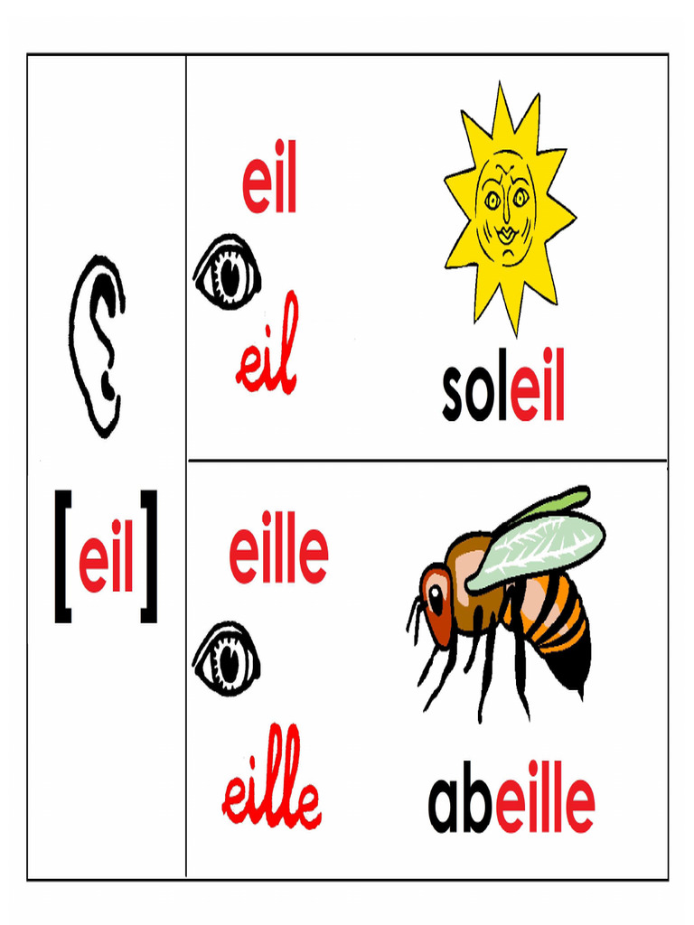 Ob 0fac60 Eil Ail Ouille | PDF