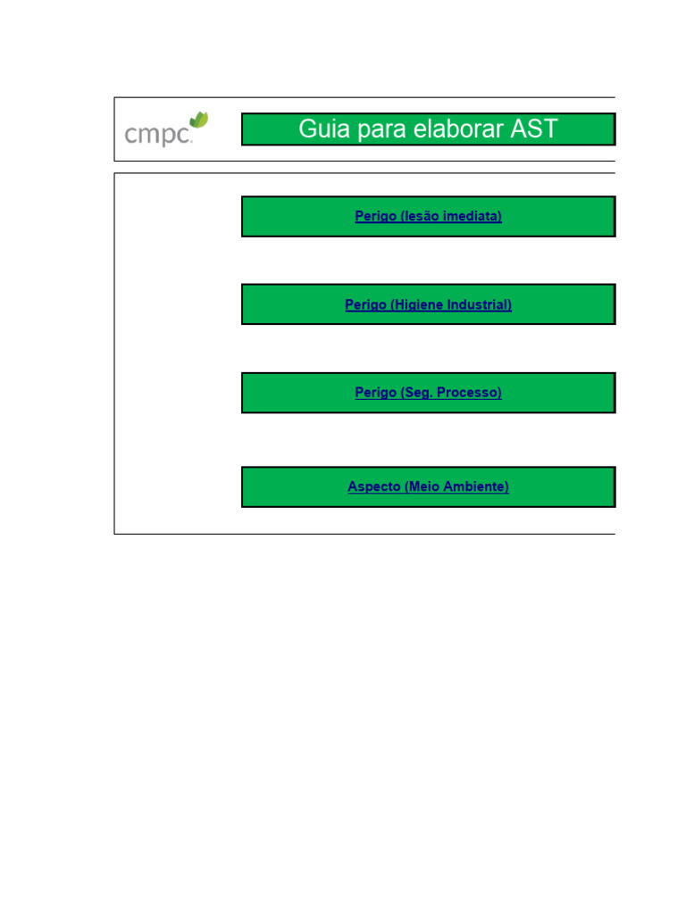 Guia para Elaborar Uma AST - Rev02 | PDF | Tráfego | Relâmpago