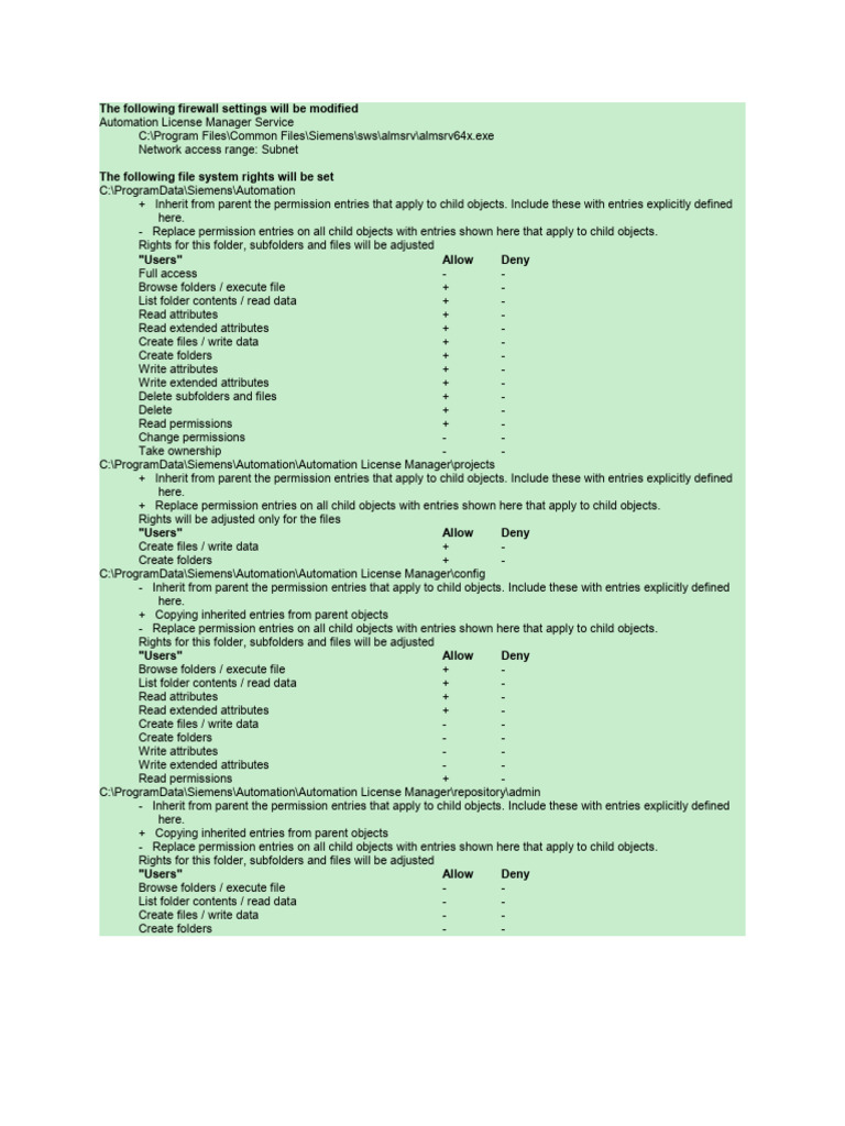 PLC Manual | PDF | Computer File | Directory (Computing)