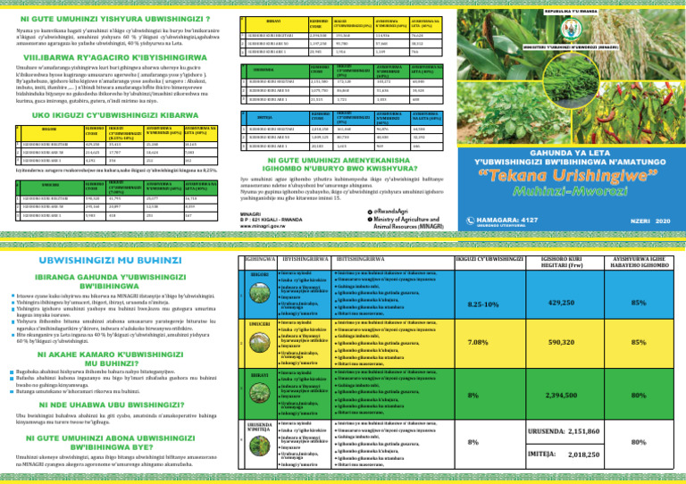 MINAGRI National Agriculture Insurance Scheme Brochure Crops | PDF