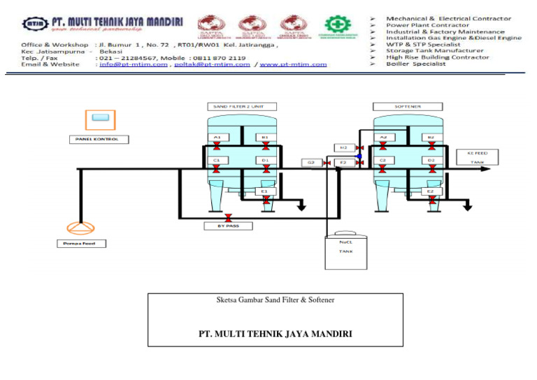Diagram Flow Sand Filter and Softener | PDF