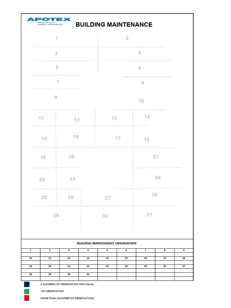 2.building Maintenance Chart | PDF