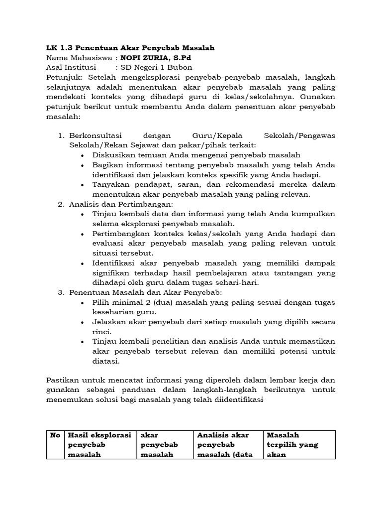 LK 1.3 Penentuan Akar Penyebab Masalah - Nopi Zuria | PDF | Karier & Perkembangan