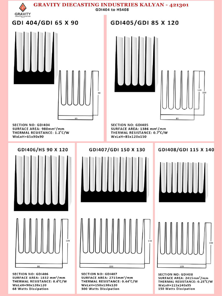 Heatsink Catalogue GDI | PDF