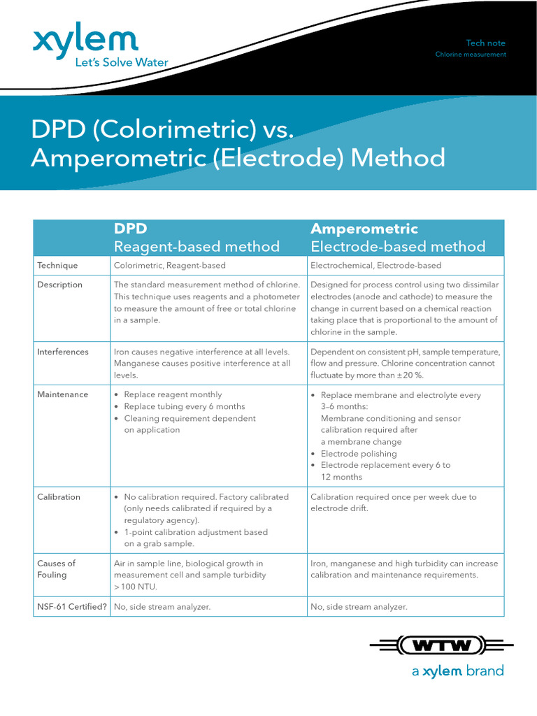 XAGS WTW TechNote DPD Vs Amperometric en | PDF | Electrode | Ph