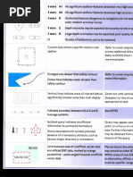 VEHICLE - UN 3166 - EmS | PDF | Law