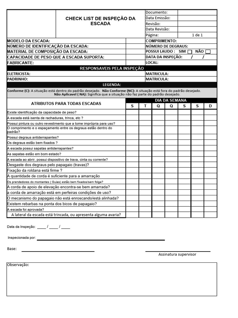 Checklist Escada | PDF