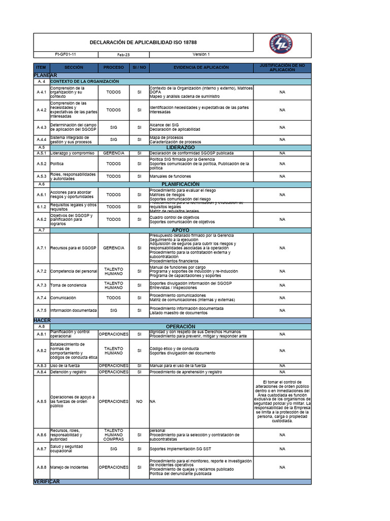 Declaración de Aplicabilidad ISO 18788 | PDF | Auditoría | Planificación