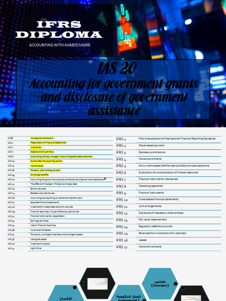 IFRS - IAS 20 Accounting For Government Grants and Disclosure of Government Assistance - Lecture ...