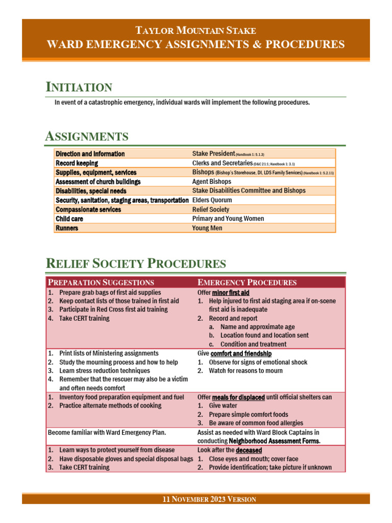 Tms Ward Assignments 2023 | PDF | First Aid