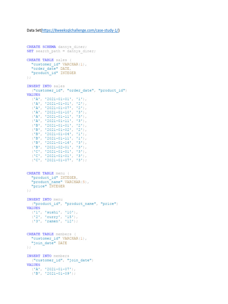 SQL (Danny's Diner) | PDF | Data Management Software | Data Management