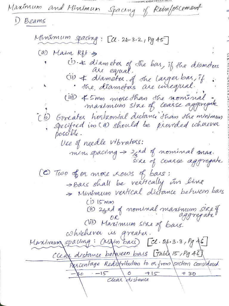 Minimum Spacing Requirements for Beams | PDF