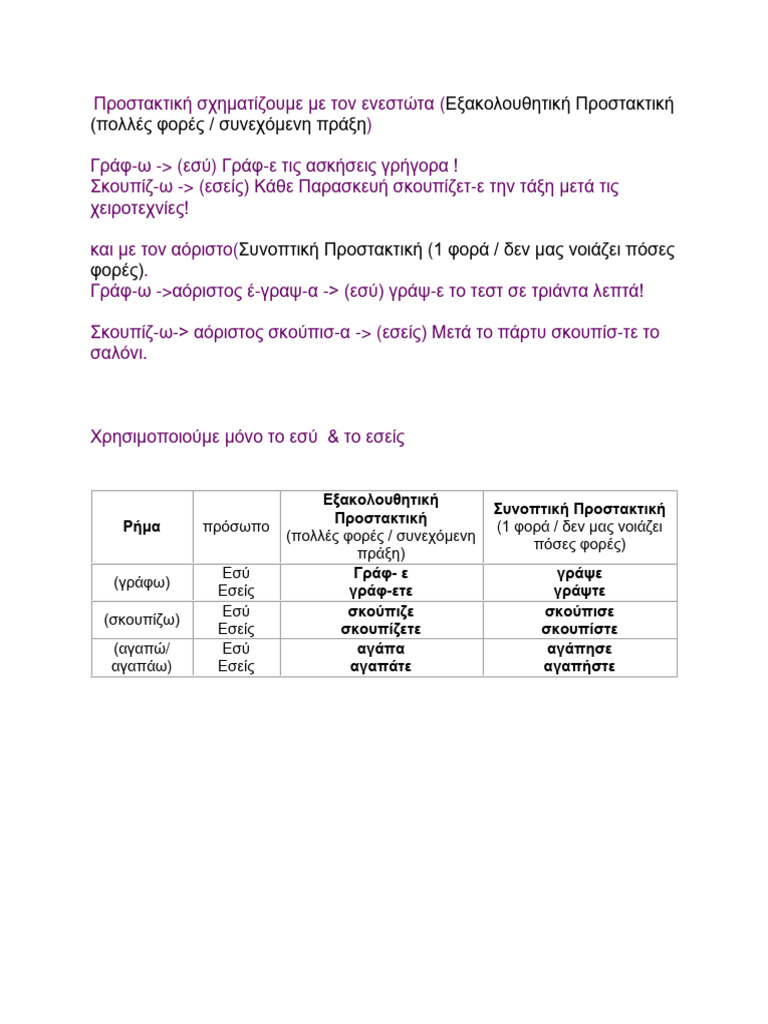 Προστακτική Α2 | PDF