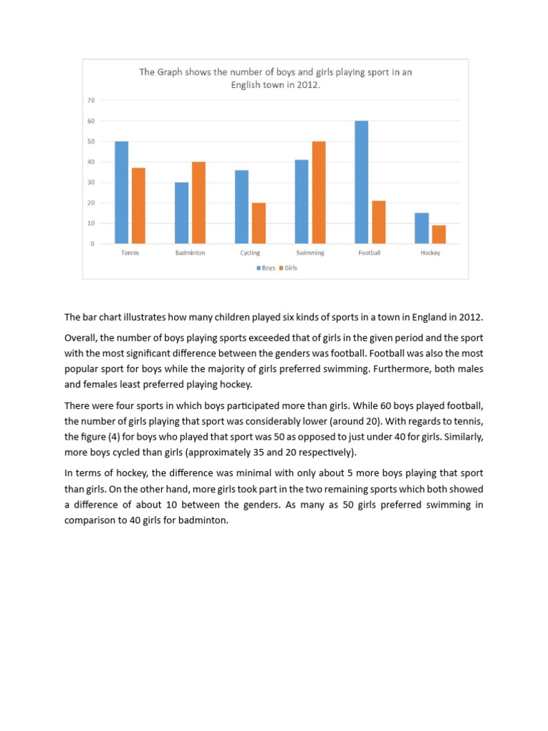 Bar Chart 3 | PDF
