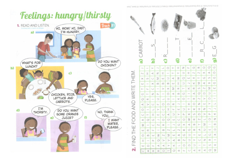 Atividade Feeling Hungry | PDF