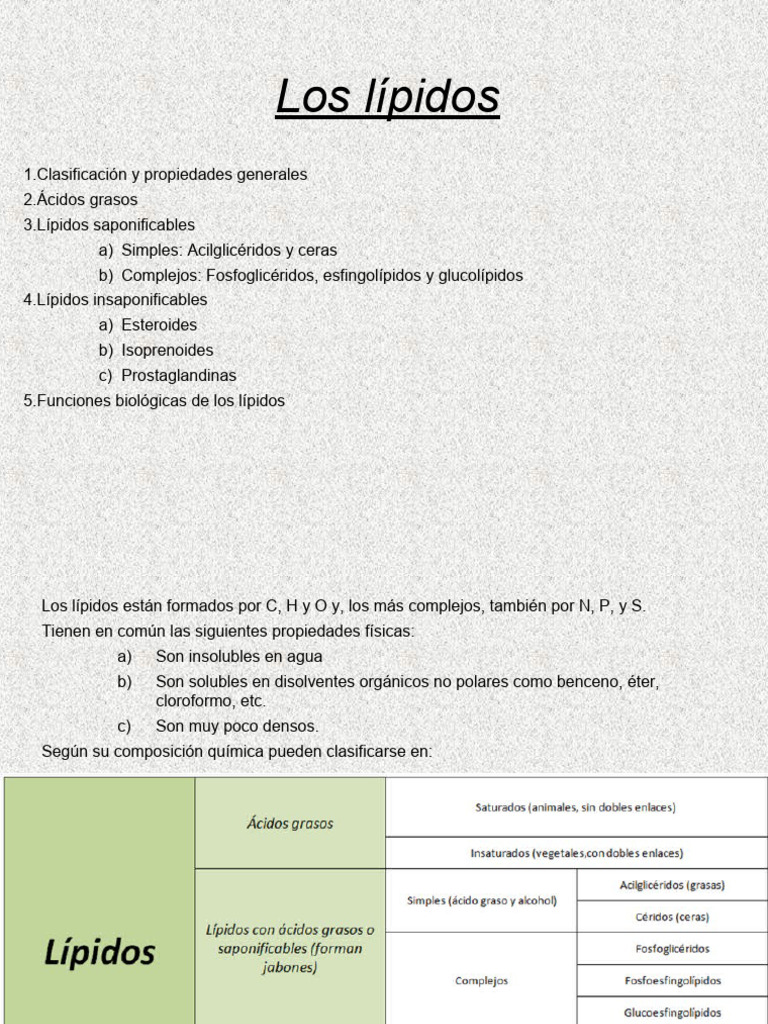 Tema 3 - Lipidos | PDF | Lípido | Jabón