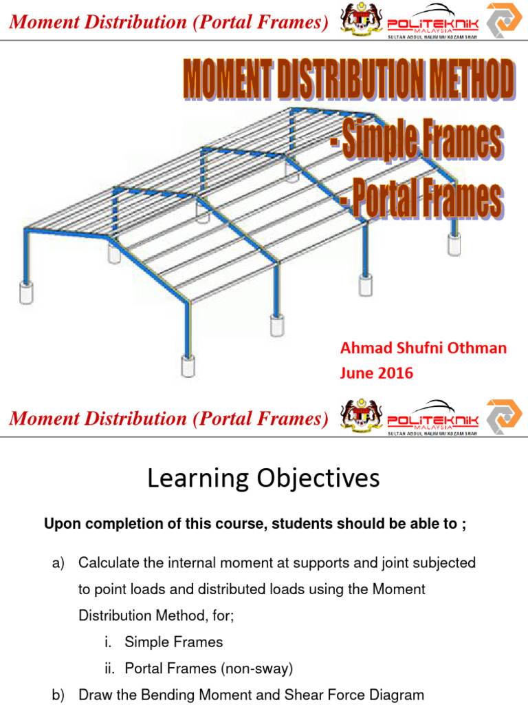 Moment Distribution (Frames - Non Sway) | PDF | Applied And Interdisciplinary Physics ...