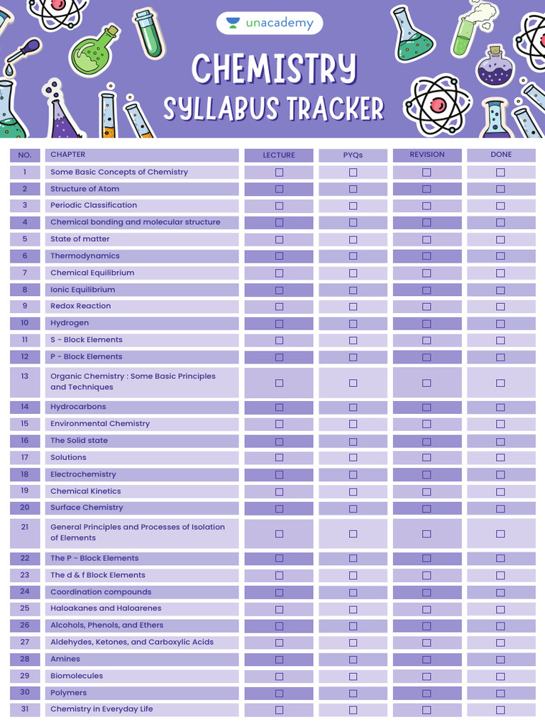 Comprehensive Chemistry Topics List | PDF
