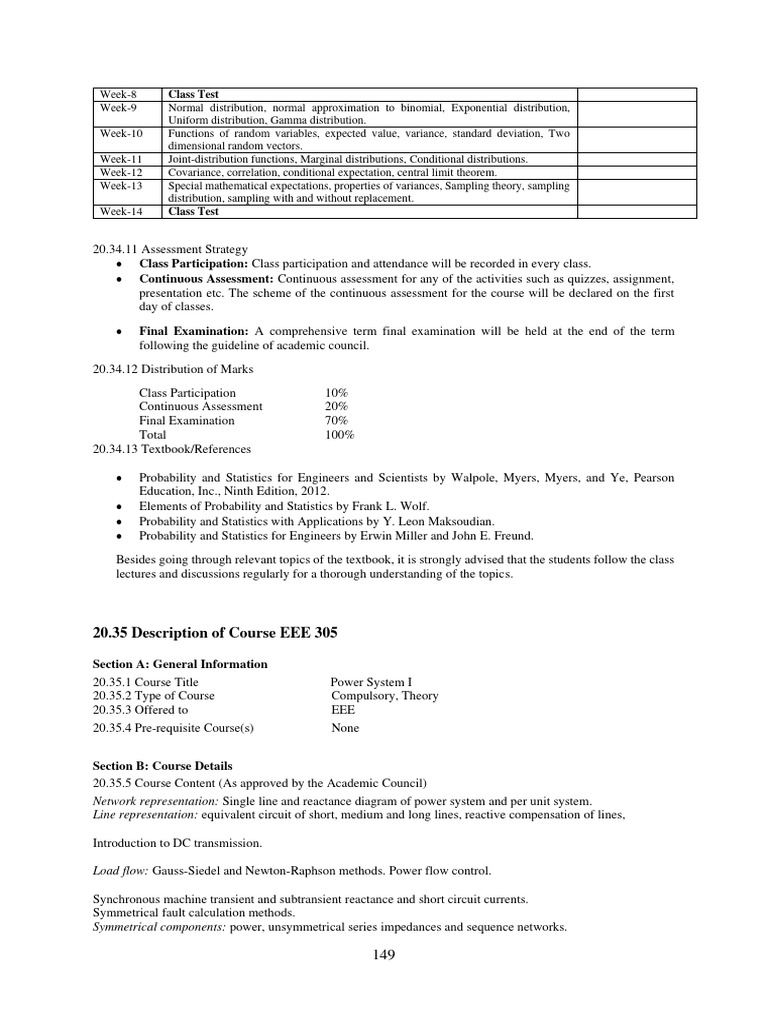 Buet Eee Ug Obe 2023 02 20 | PDF | Modulation | Channel Access Method