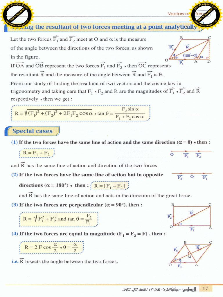 Resultant Forces | PDF | Force | Angle