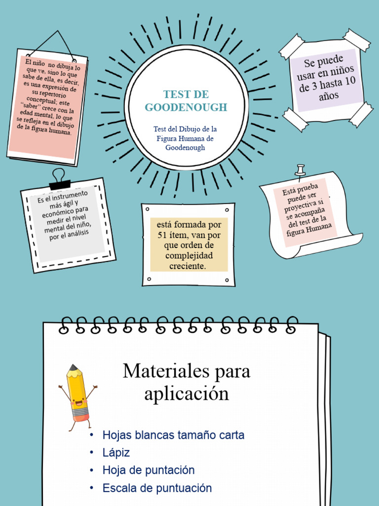 Test de Goodenough | PDF | Inteligencia | Cognición