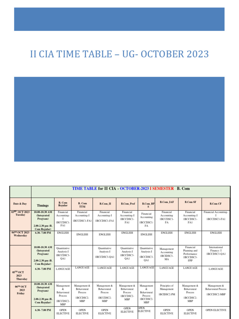 Ii Cia TT Online Oct 2023 | PDF | Analytics | Economics