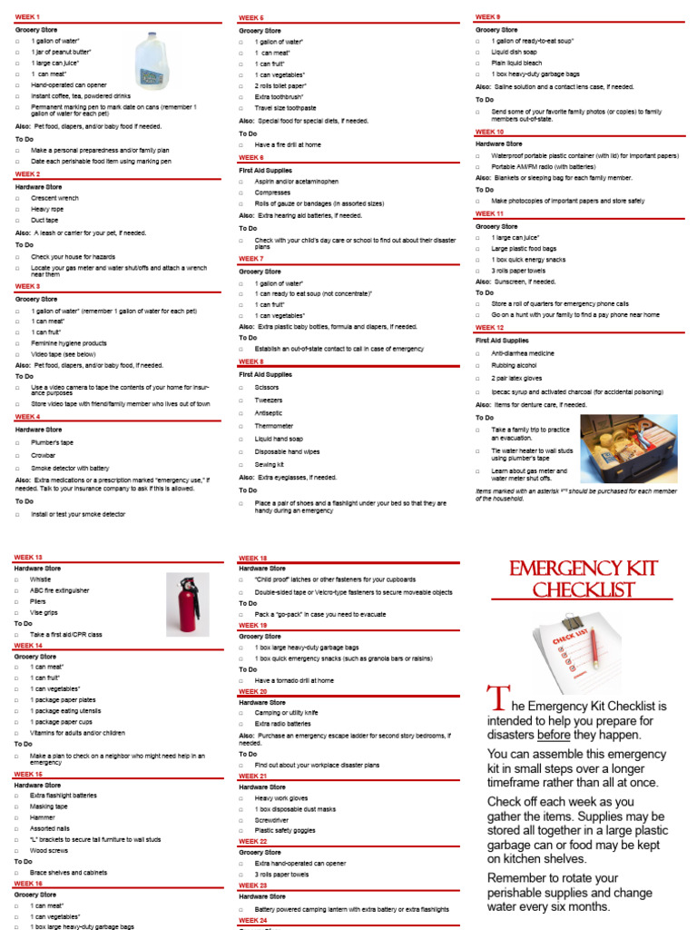Idaho Emergency Kit Checklist | PDF | Equipment | Manufactured Goods