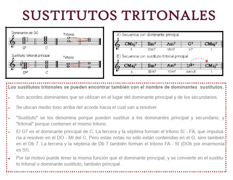 Sustituto Tritonal | PDF